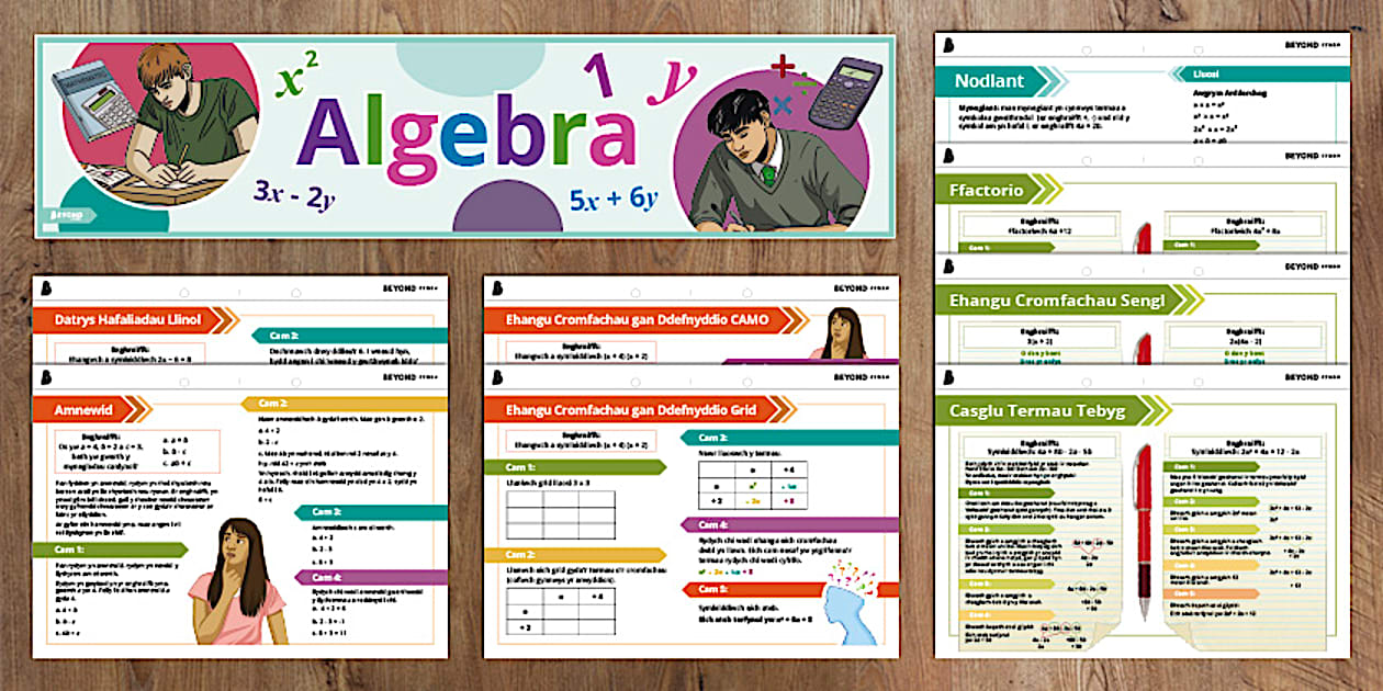 Pecyn Arddangos Algebra (Hecho por educadores) - Twinkl