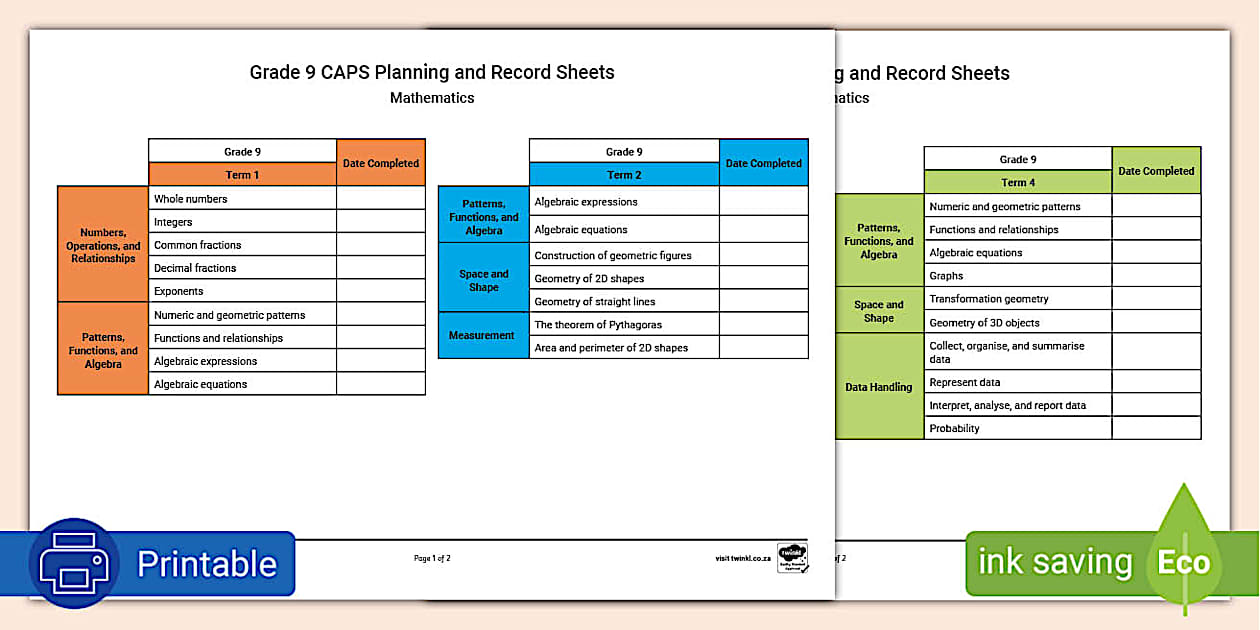 Grade 9 Maths Planning and Record Sheet (teacher made)