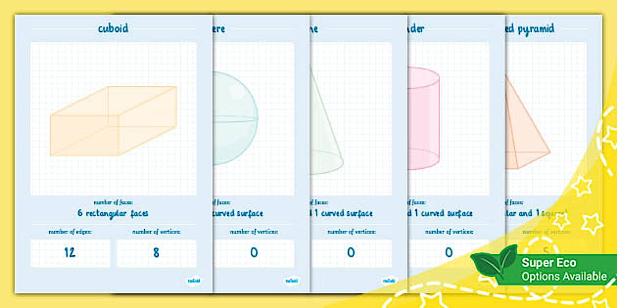 Properties of 3D Shapes Posters (Ages 5 - 11)