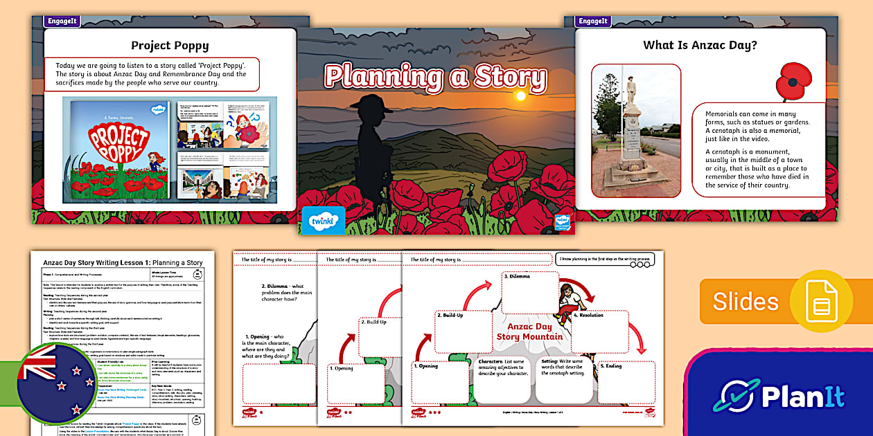 Phase 1 Anzac Day Story Writing Lesson 1: Planning a Story