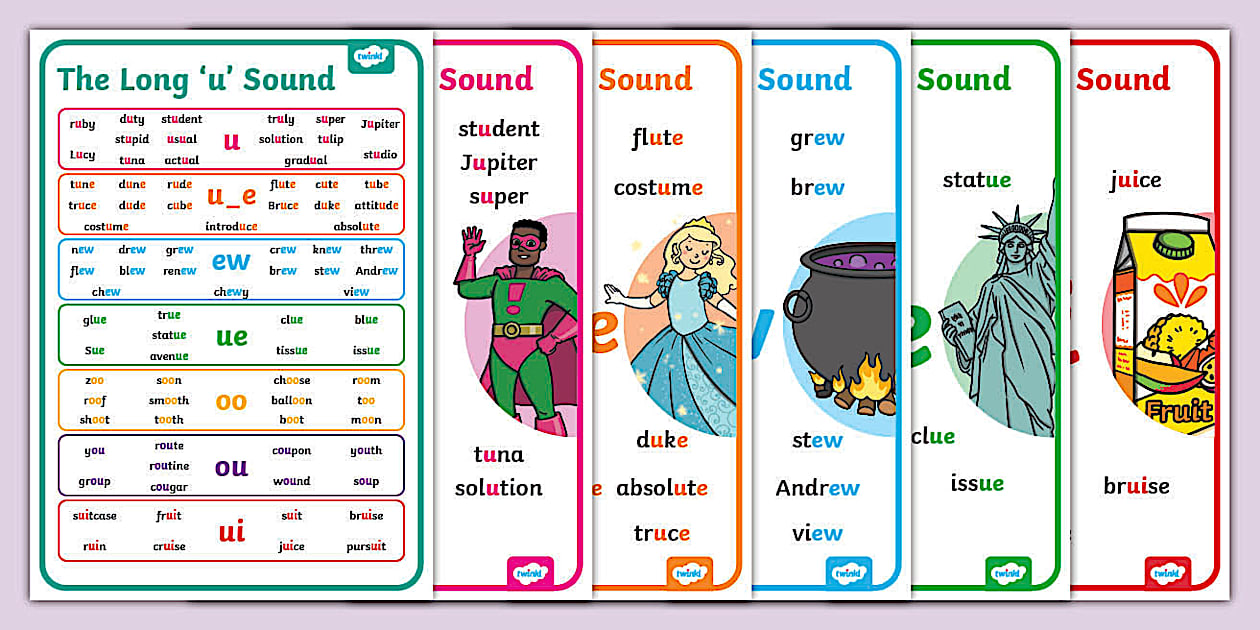 Long u Sound Display Posters