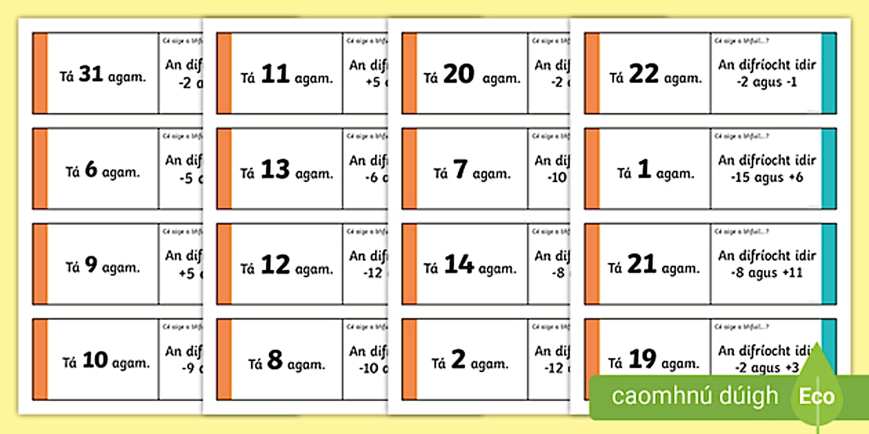 Algebra – Positive and Negative Number Loop Cards Gaeilge