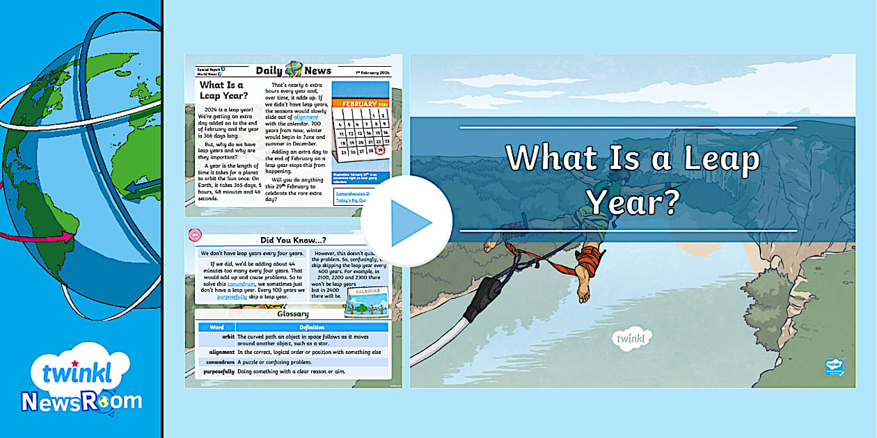 What Is a Leap Year? | Twinkl Resources (Teacher-Made)