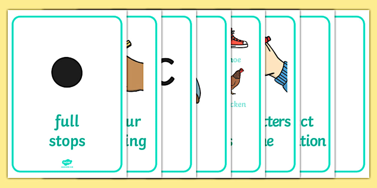 Writing Prompt Display Posters (teacher made) - Twinkl