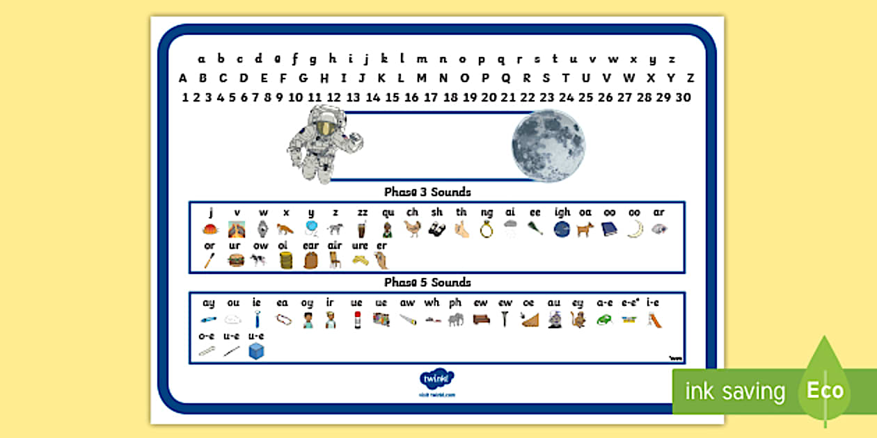 Precursive Alphabet, Numbers to 30 and Phase 3 and 5 Phonics Desk Mat