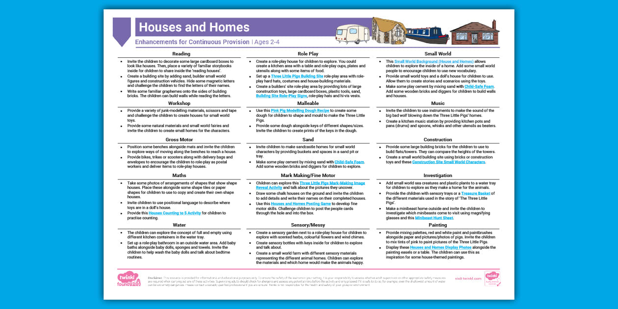 EYFS Houses and Homes Continuous Provision Planning Ages 2-4