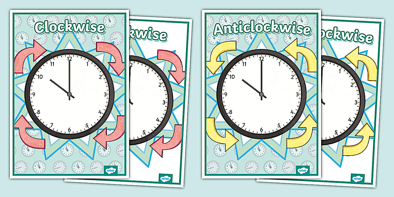 👉 Clockwise and Anticlockwise Display Poster - Twinkl