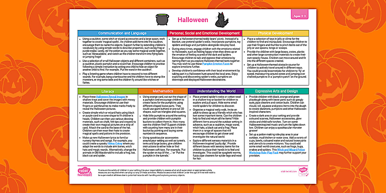 EYFS Ages 2-3 Topic Planning Web: Halloween | Twinkl