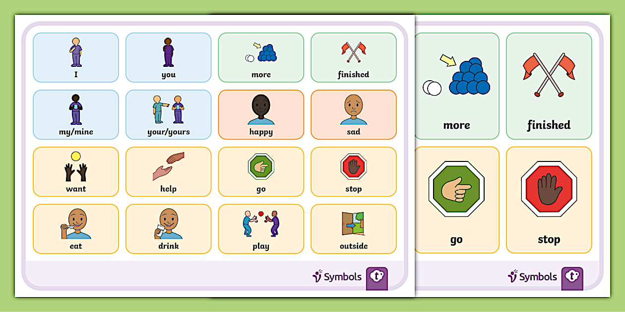 Twinkl Symbols: EYFS Core Word Board (teacher made) - Twinkl
