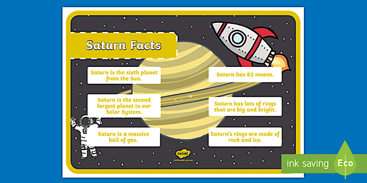 Saturn Facts Display Poster | Saturn Information - Twinkl