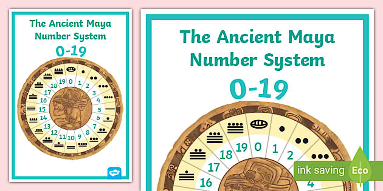 Ancient Maya Number System Display Poster (Lehrer gemacht)