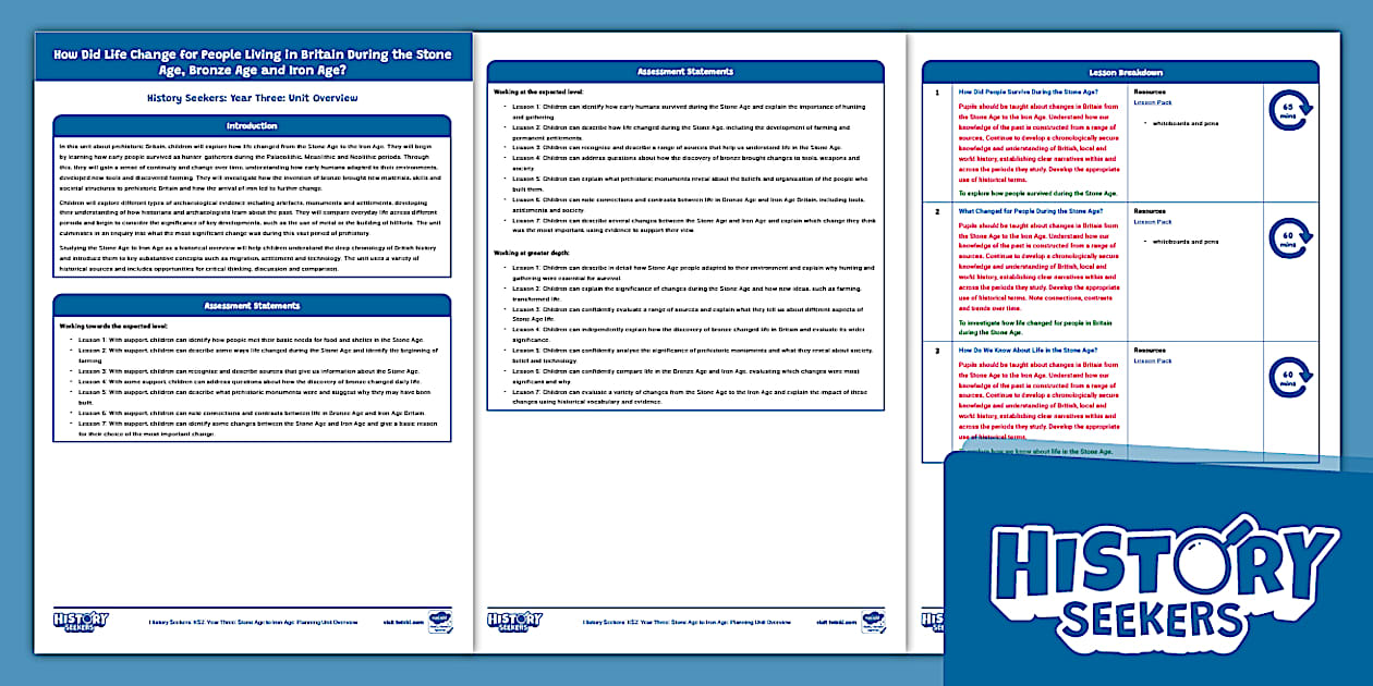 History Seekers: LKS2: Stone Age - Iron Age: Unit Overview