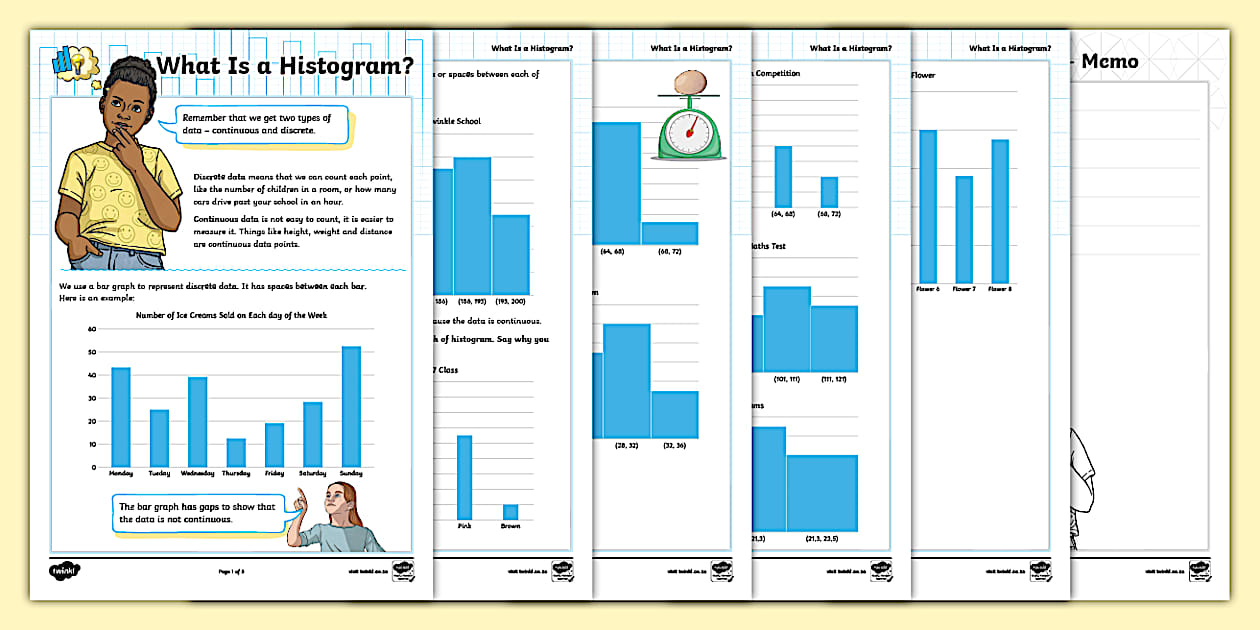 What Is a Histogram? Activity Sheet (teacher made) - Twinkl