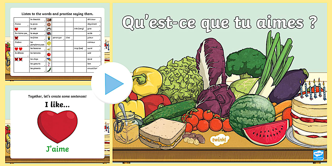 Food Opinions Spontaneous Speak PowerPoint - Twinkl