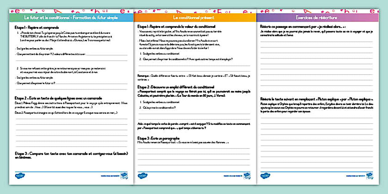 Le futur et le conditionnel (teacher made) - Twinkl