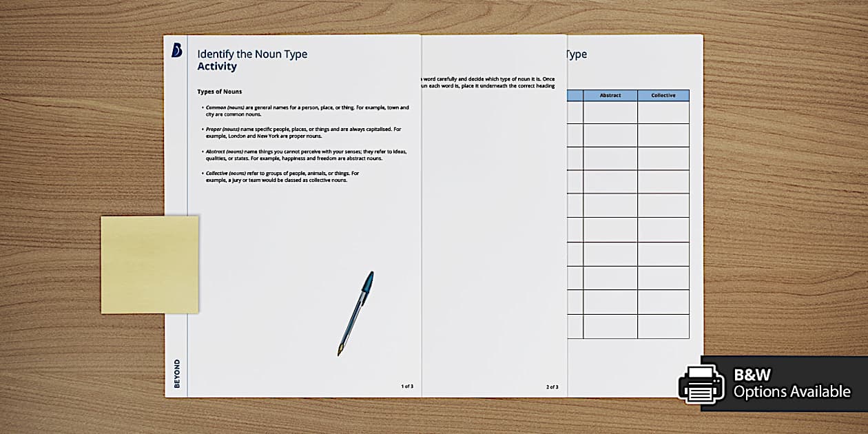 Identify the Noun Type (Activity Sheet) (teacher made)