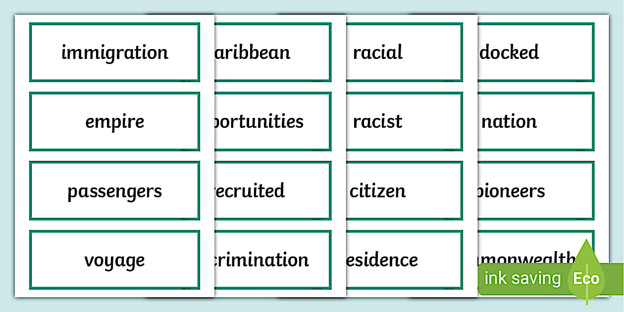 Editable The Windrush Vocabulary Cards - Twinkl