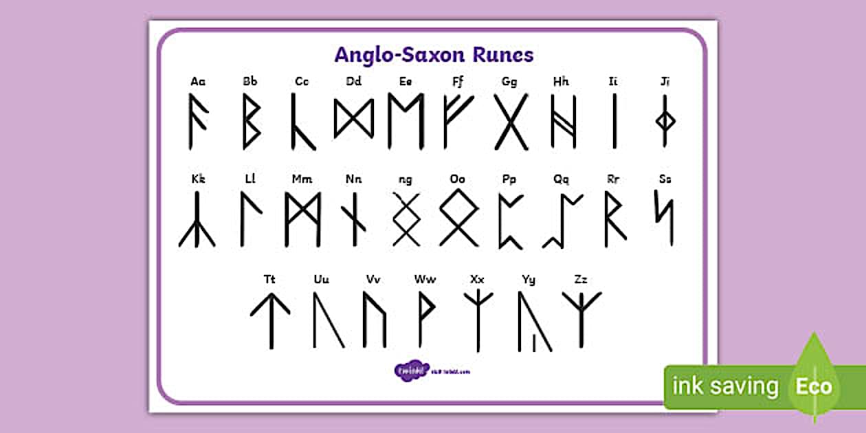Anglo-Saxon Runes Word Mat - Anglo-Saxon Runes Word MatSaxons Runes Display