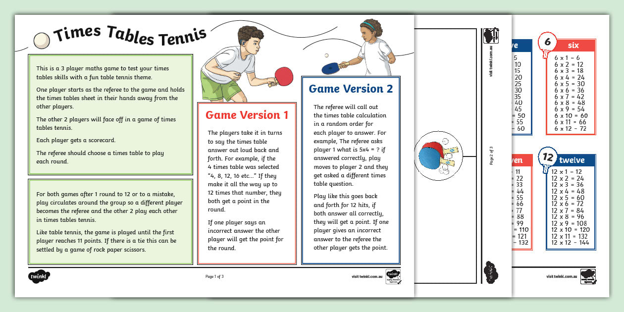 Times Tables Tennis (Hecho por educadores) - Twinkl