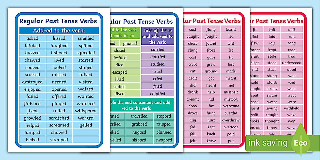 Most Commonly Used Irregular Verbs and Regular Verbs List