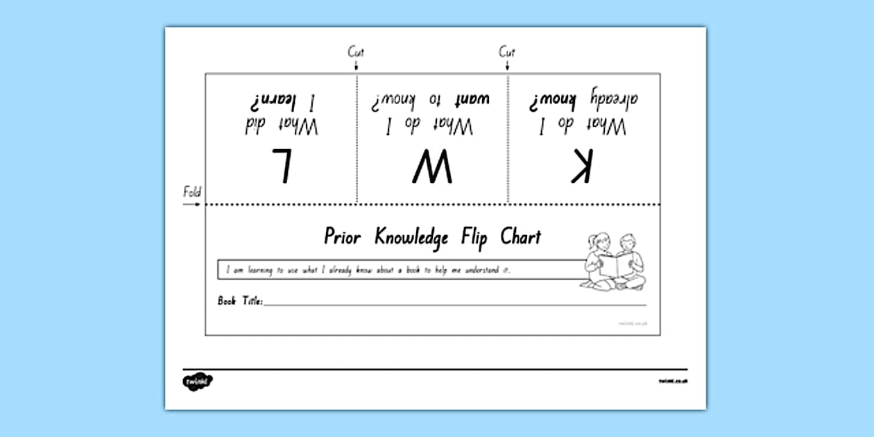 Prior Knowledge Flip Chart Worksheet / Worksheet, worksheet