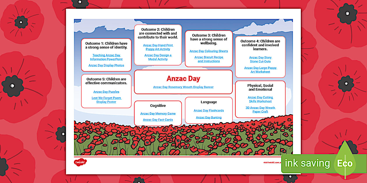 FREE! - Anzac Day Topic Planner (teacher made) - Twinkl