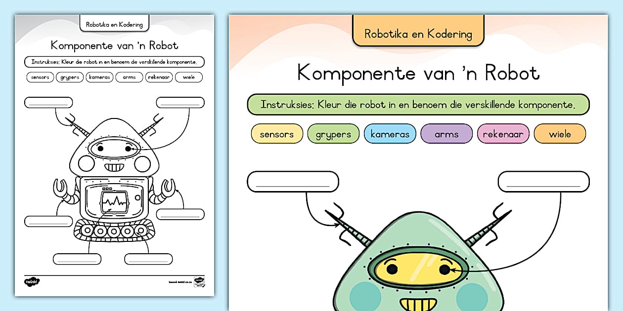 Robotika en Kodering Dele Van 'n Robot - Twinkl
