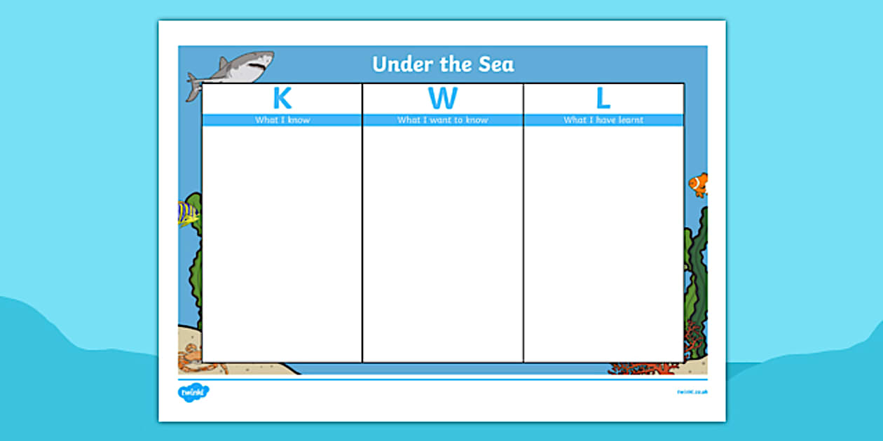 Editable KWL Grid Under the Sea (teacher made) - Twinkl