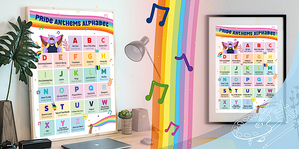 Pride Anthems Alphabet Poster (teacher made) - Twinkl