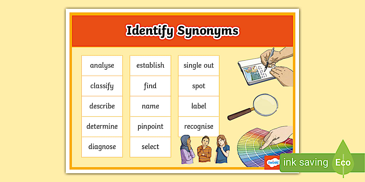 Identify Synonyms Word Mat (teacher made) - Twinkl