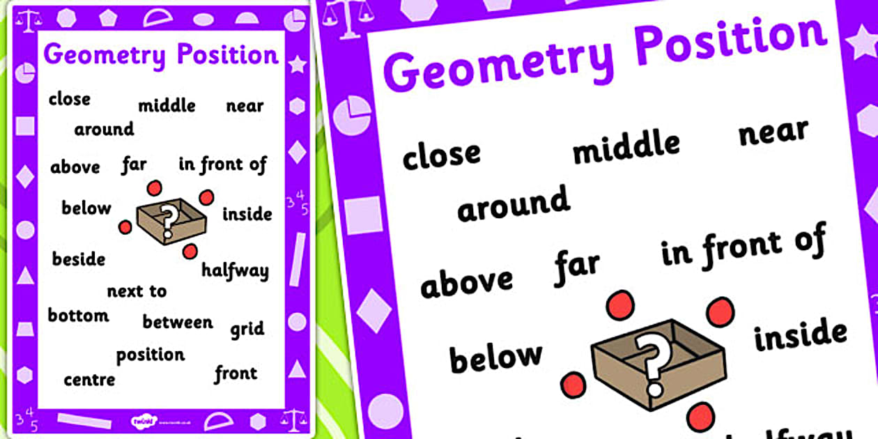 Geometry Position Poster (Teacher-Made) - Twinkl