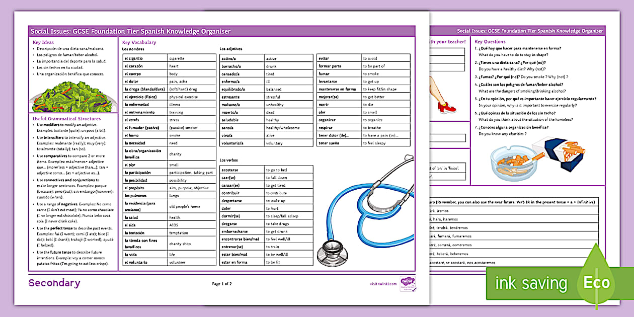 Social Issues: GCSE Foundation Tier Knowledge Organiser Spanish