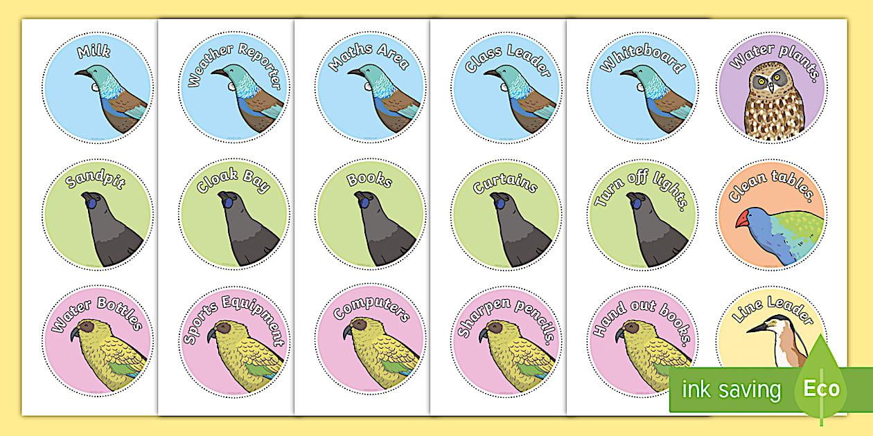 New Zealand Birds Job Labels (teacher made) - Twinkl