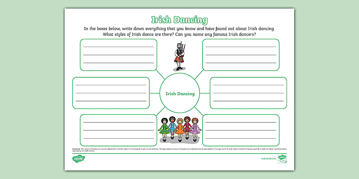 Irish Dancing Mind Map (Teacher-Made) - Twinkl