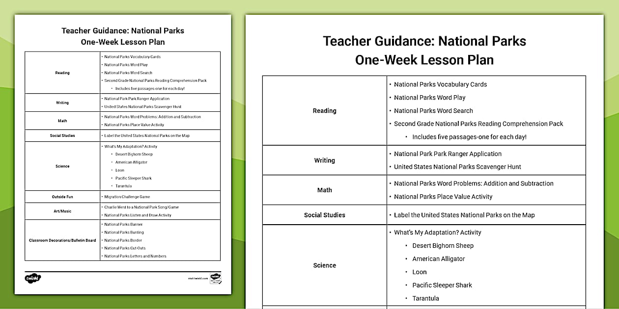National Parks Teacher Guidance: One-Week Lesson Plan