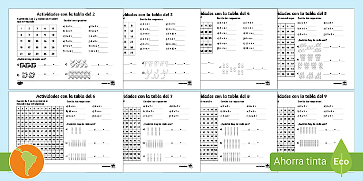 Editable Actividades con las tablas de multiplicar - Twinkl