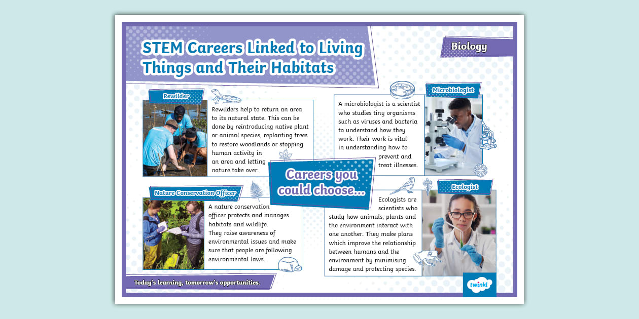 Living Things and Their Habitats STEM Careers Poster