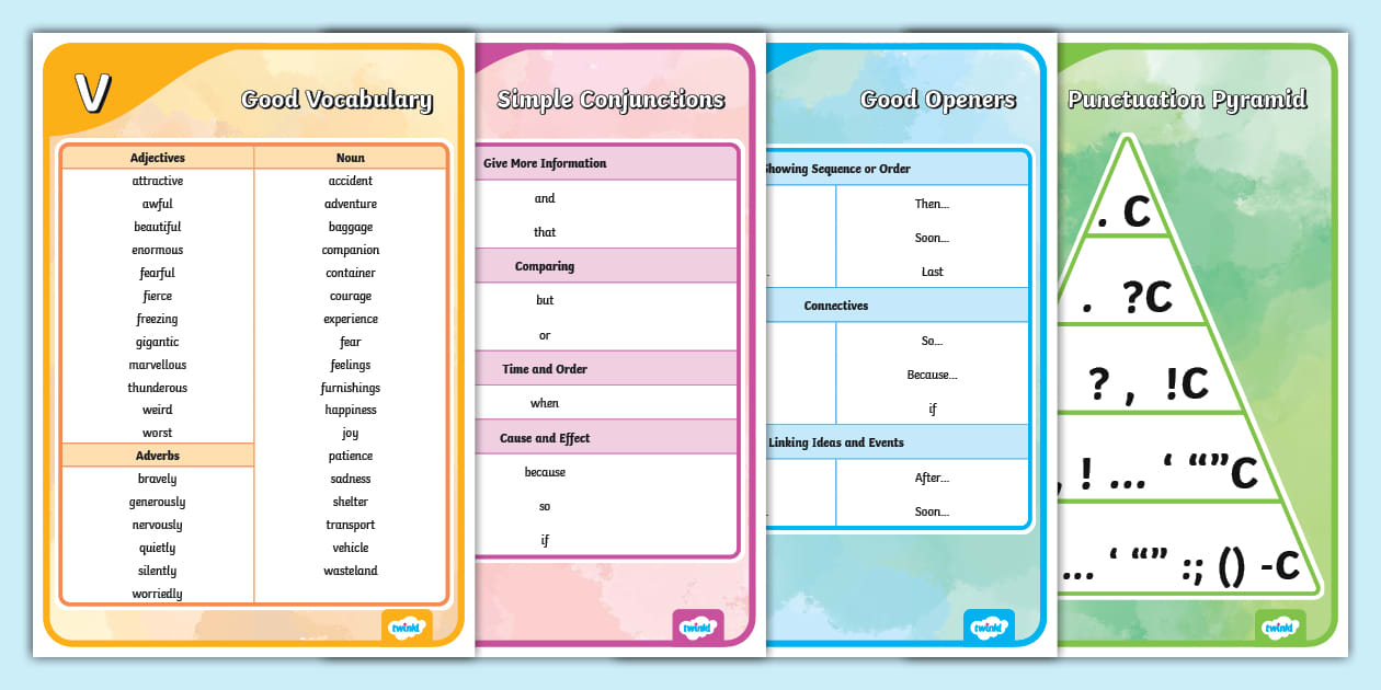 VCOP Table Cards - Primary Education Resources - Twinkl