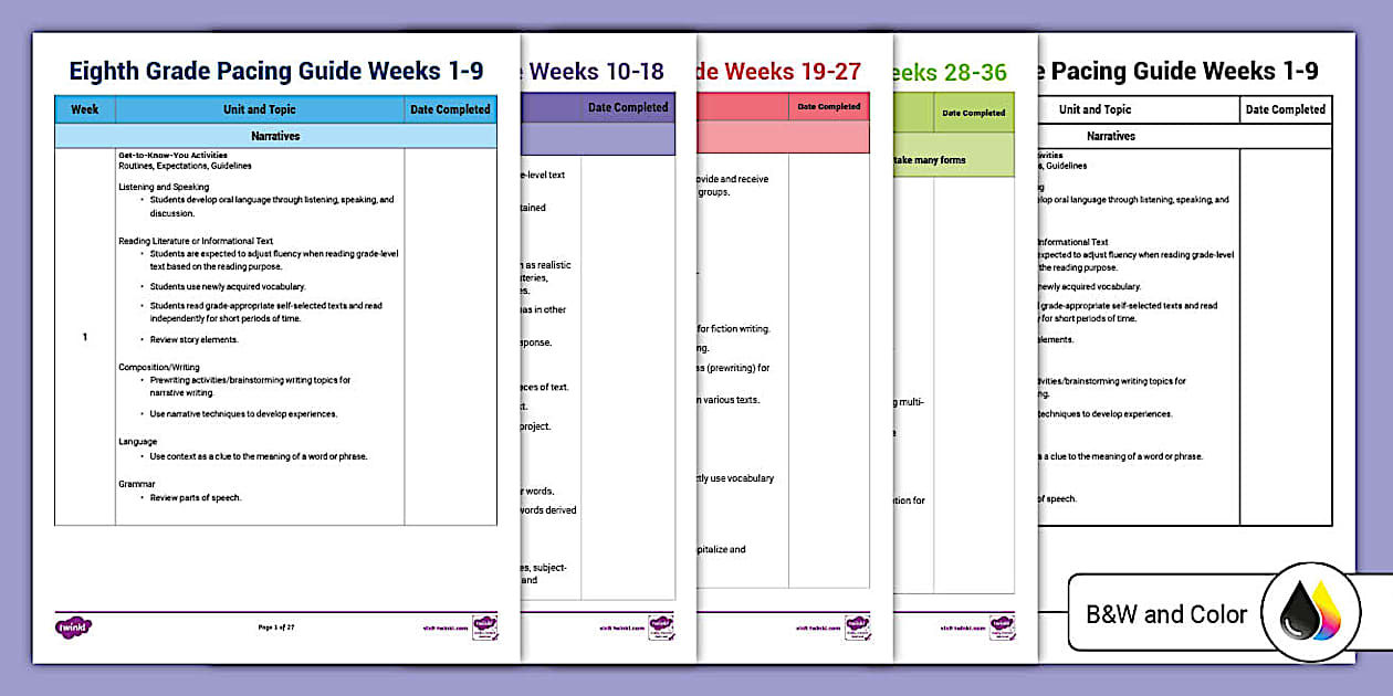 Weekly Pacing Guide for Eighth Grade ELA (teacher made)