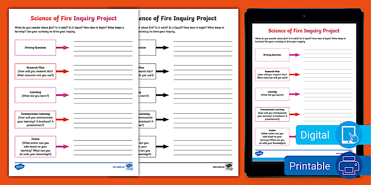 Science of Fire Inquiry Worksheet (Teacher-Made) - Twinkl