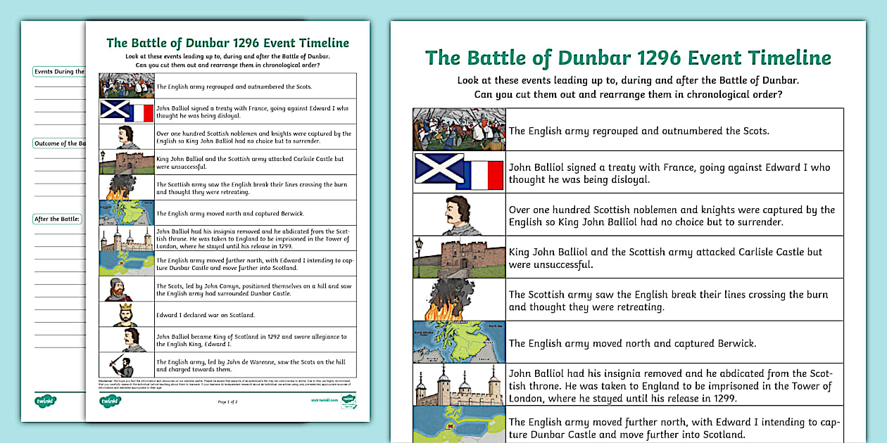 Battle of Dunbar Event Timeline Activity Sheet - Twinkl