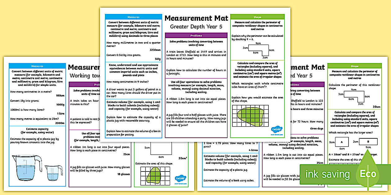 Year 5 Measurement Differentiated Maths Mats - Twinkl