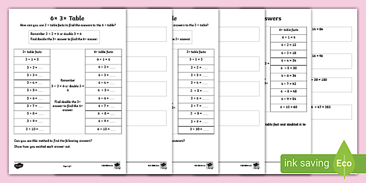 6x 3x Table Activity - Mathematics Resource for Children