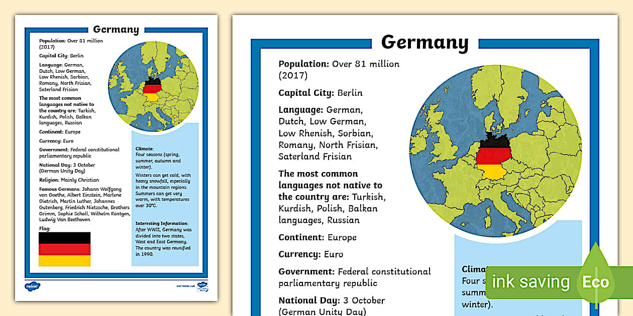 About Germany for Kids - Germany Fact File - Twinkl