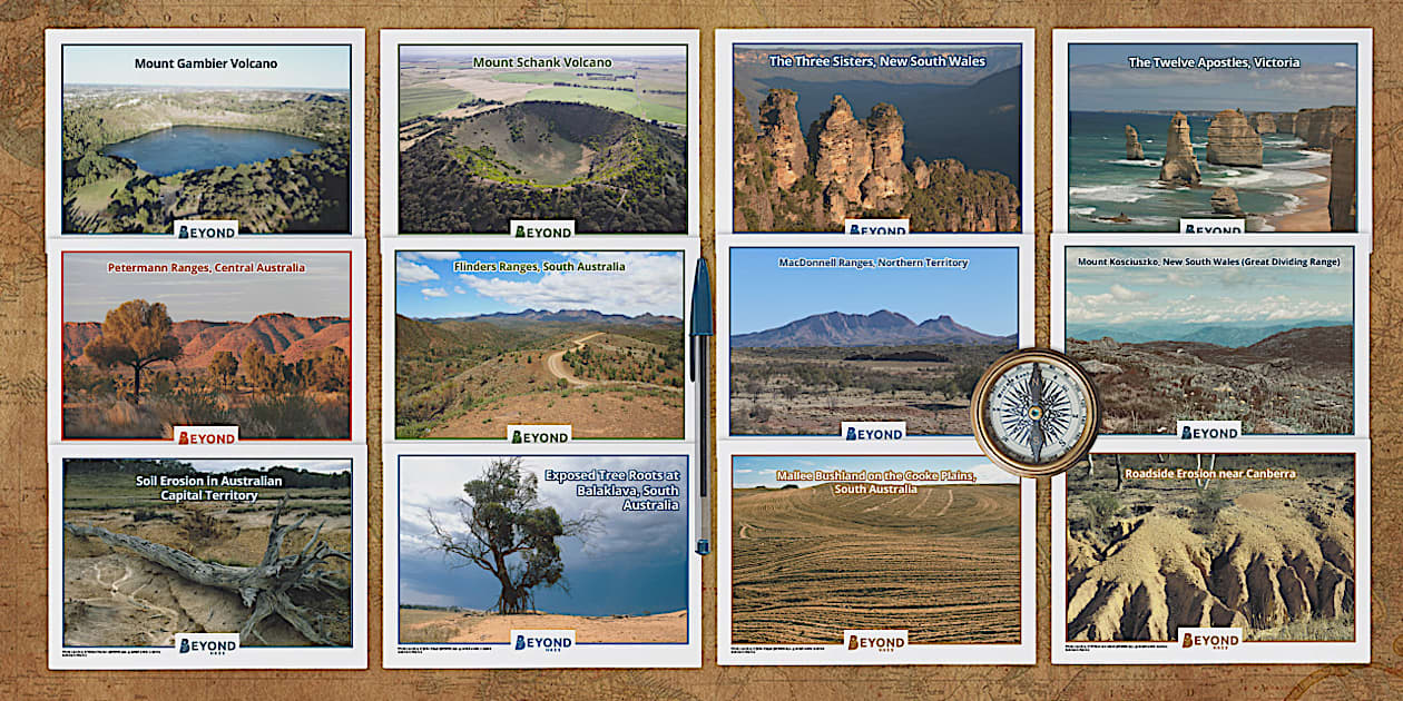 Australia's Landscapes and Landforms Display Posters