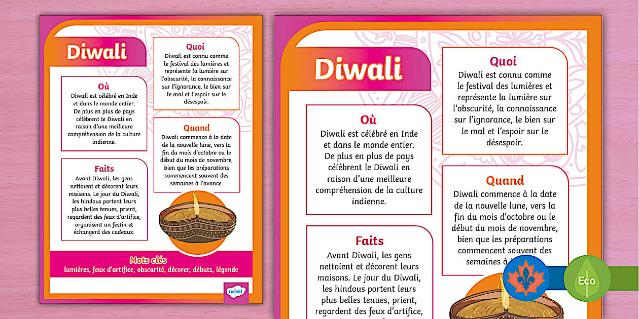 Diwali Information Poster French (teacher made) - Twinkl