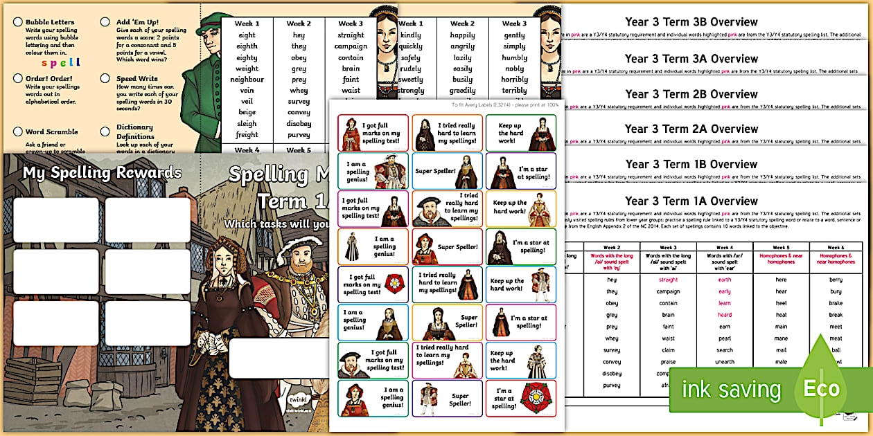 Editable Year 3 Tudor Themed Spelling Menu Pack - Twinkl