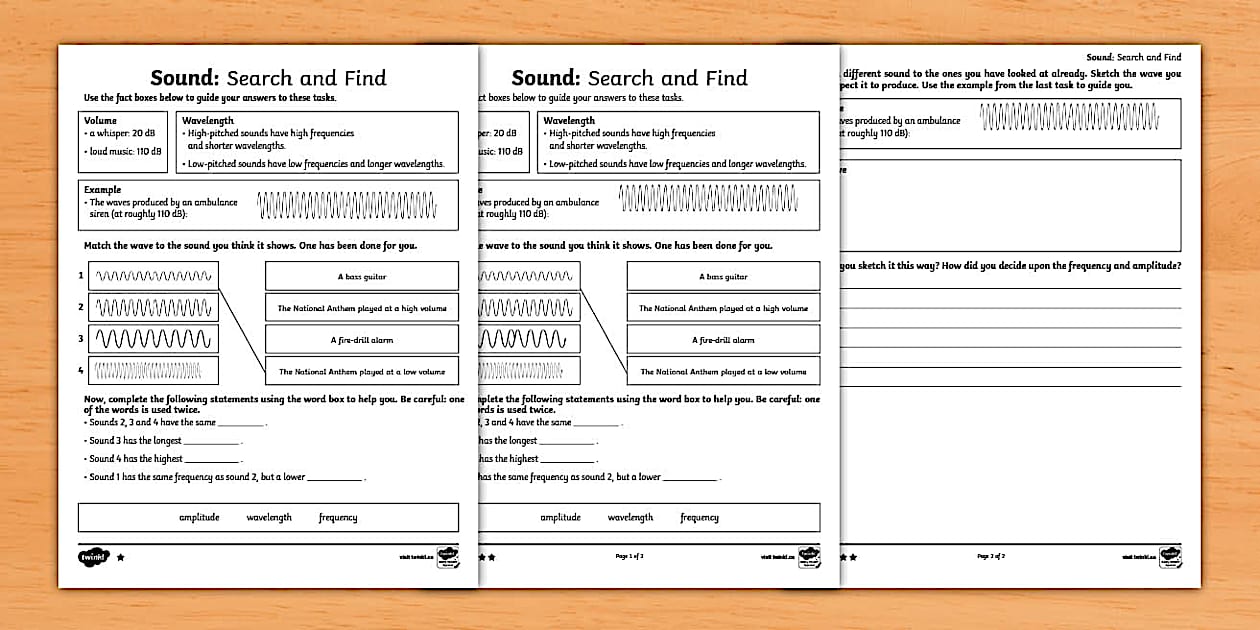 Science of Sound: Decibels, Pitch, Wavelengths, and Frequencies Activity
