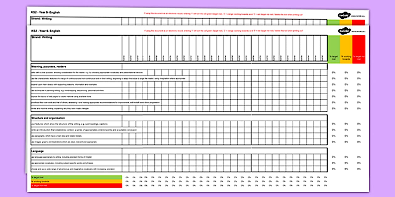 Wales KS2 Year 5 English Oracy, Reading and Writing Assessment Framework