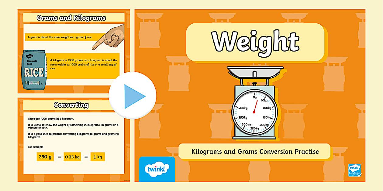 Kilograms and Grams Conversion Practice PowerPoint - Twinkl